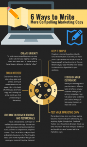 6 Ways to Write More Compelling Marketing Copy