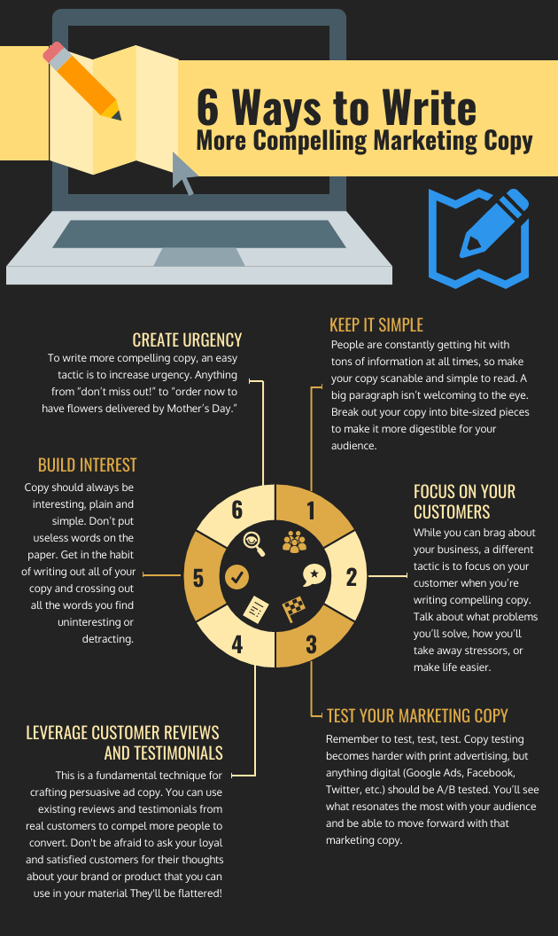 6 Ways to Write More Compelling Marketing Copy