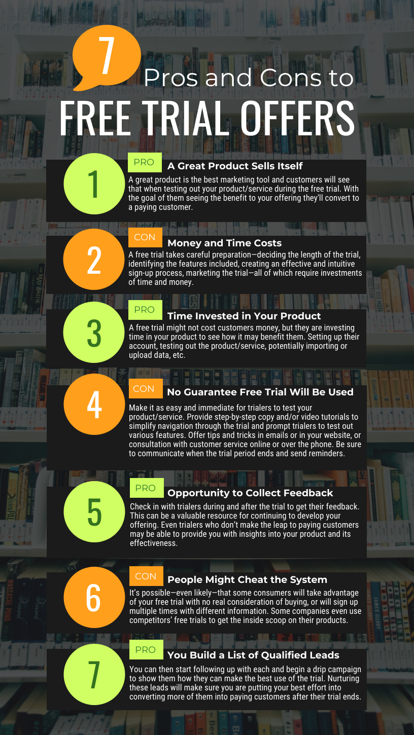 7 Pros and Cons to Free Trial Offers