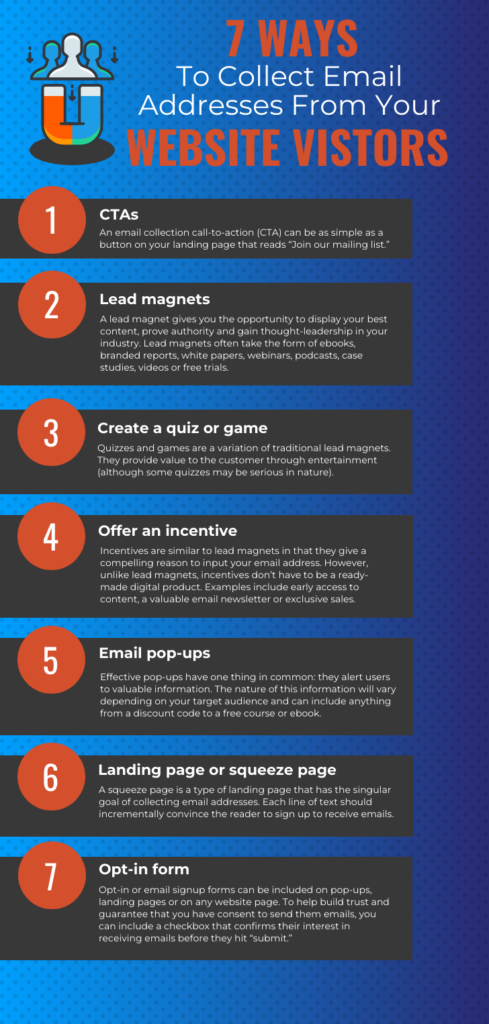 7 Ways to Collect Email Addresses from Your Website Visitors