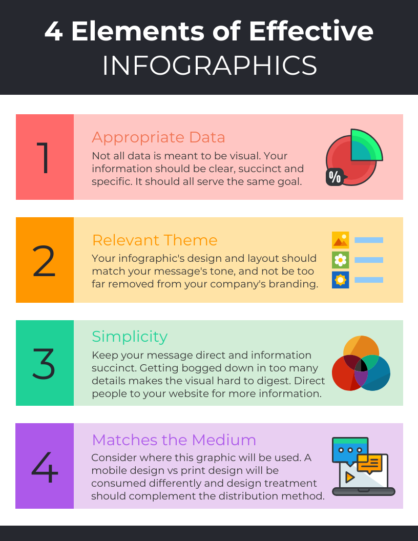 Create Impact with Infographics