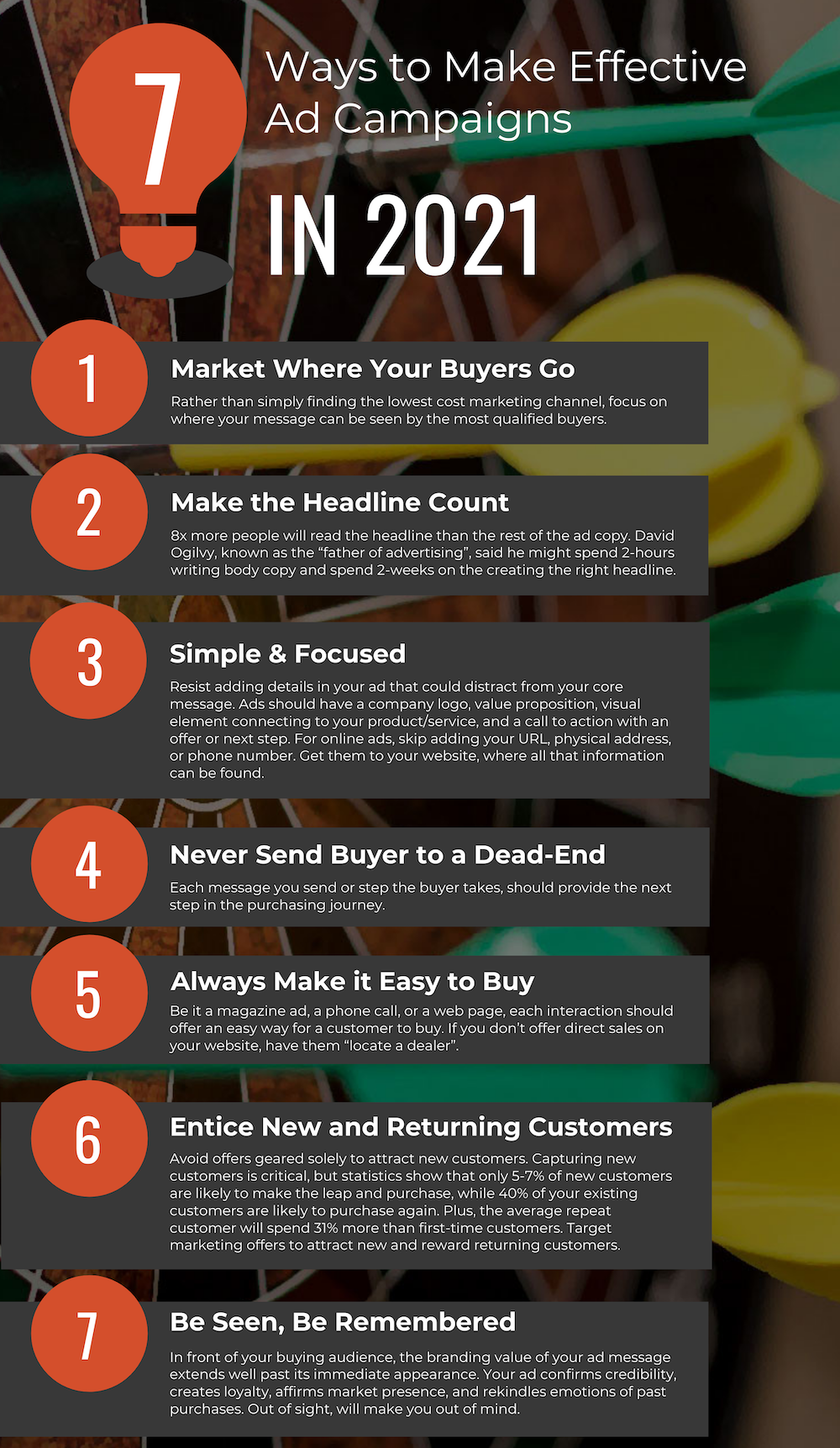 7 Ways to Make More Effective Ad Campaigns in 2021