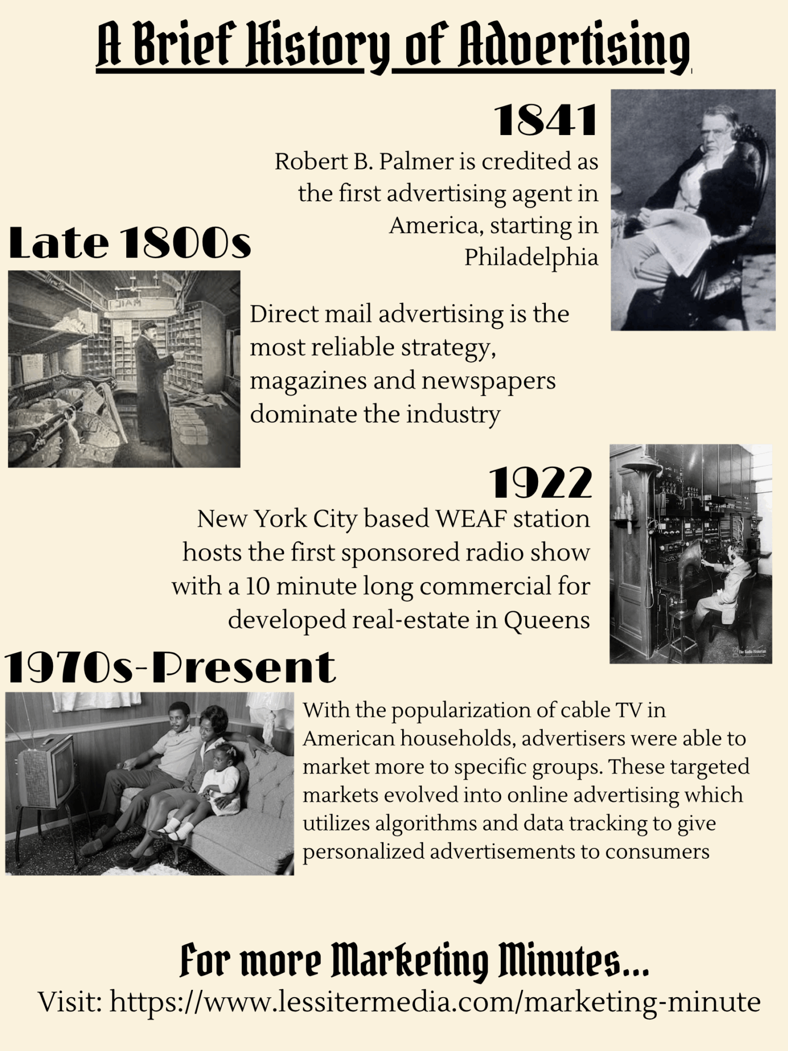 A Brief History of American Advertising