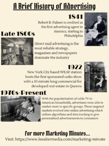 A Brief History of American Advertising