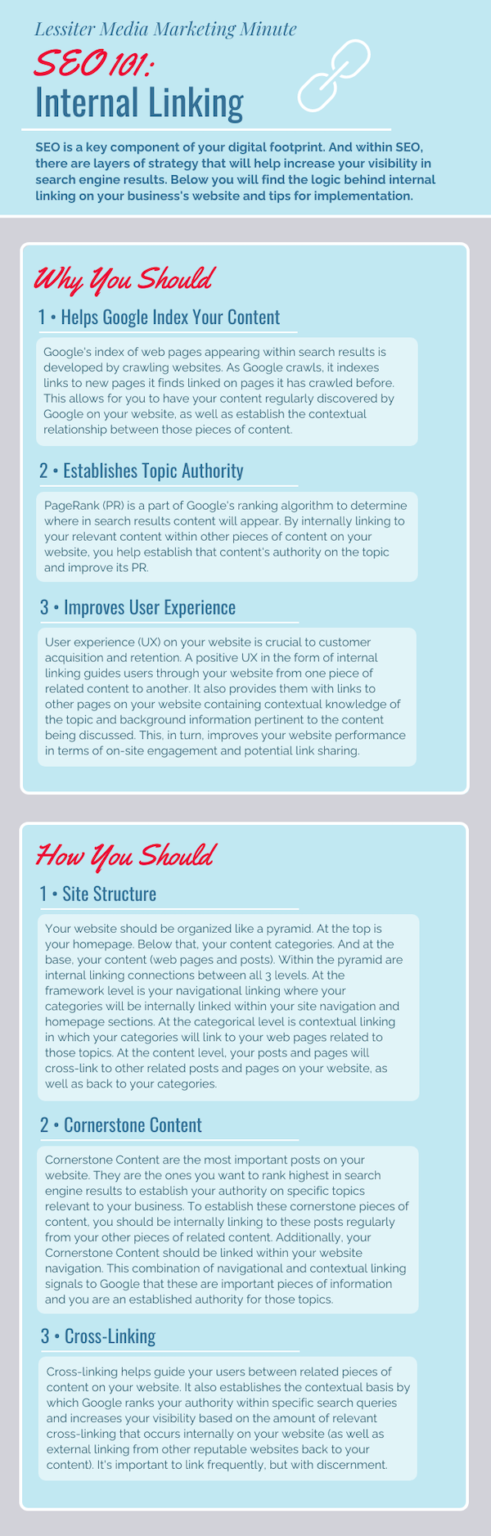 Improve Your Google Ranking with Internal Linking