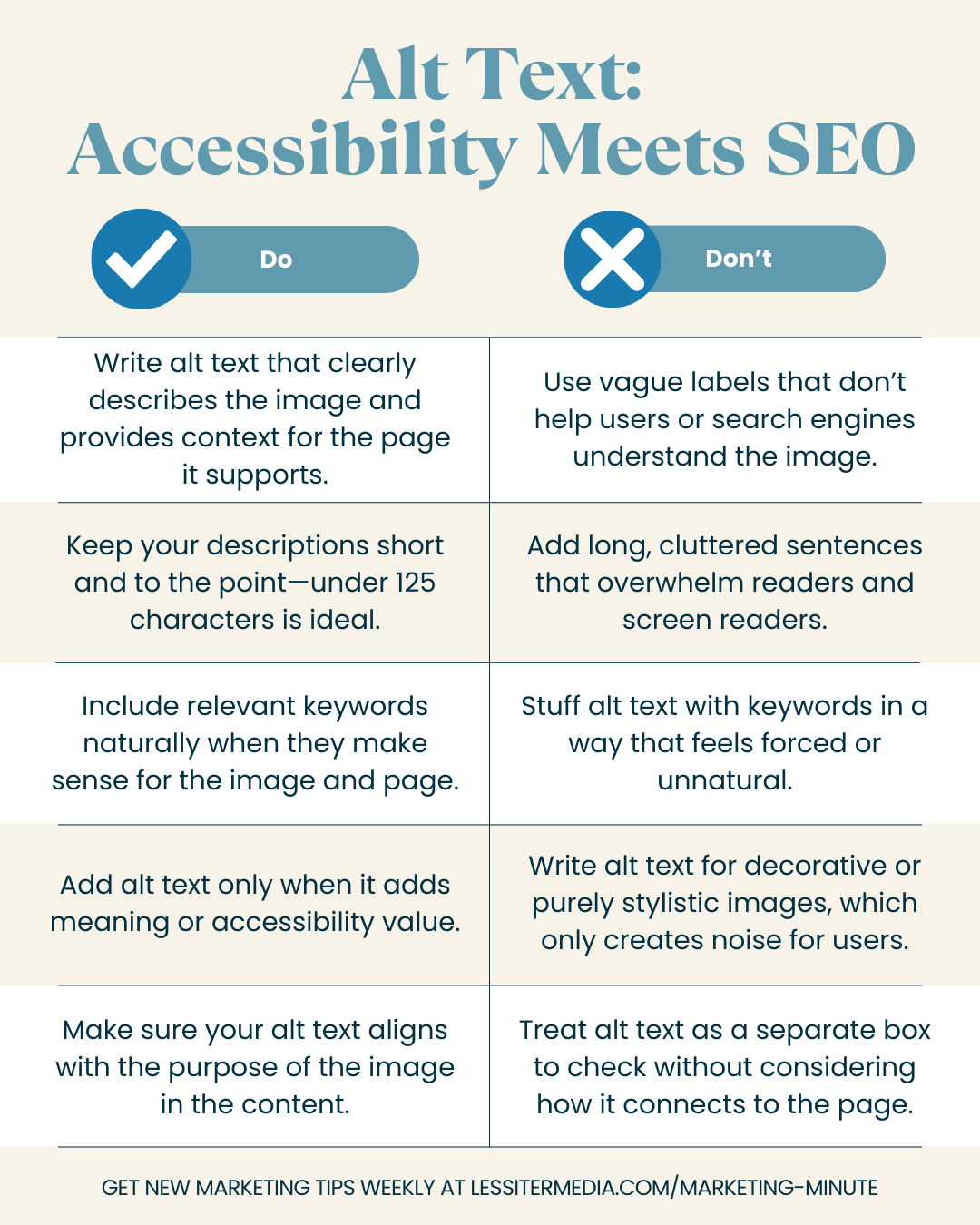 Alt Text: Accessibility Meets SEO