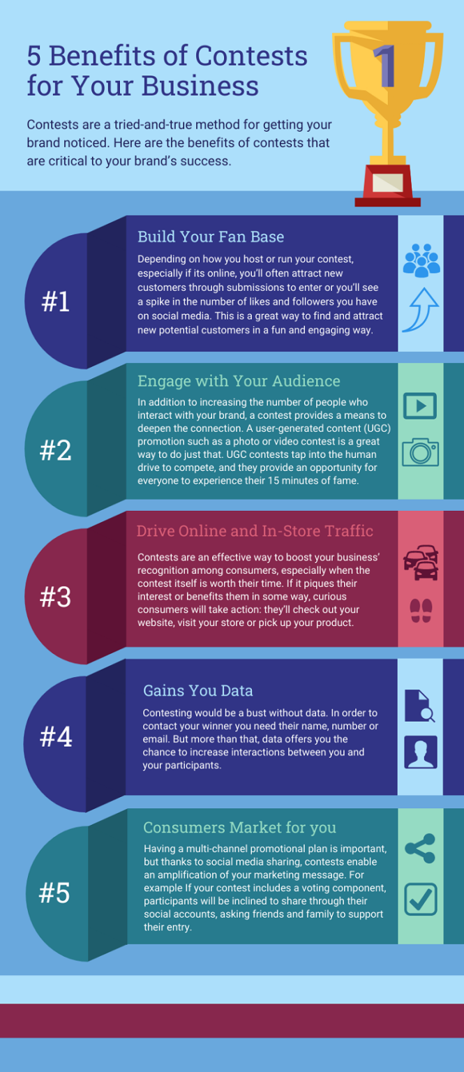 5 Benefits of Contests for Your Business