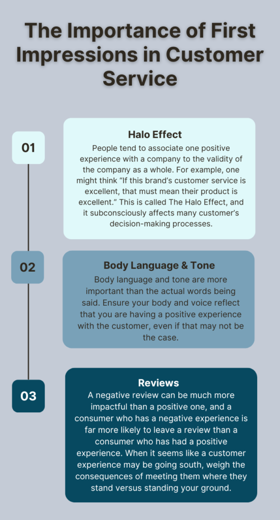 The Importance of First Impressions in Customer Service