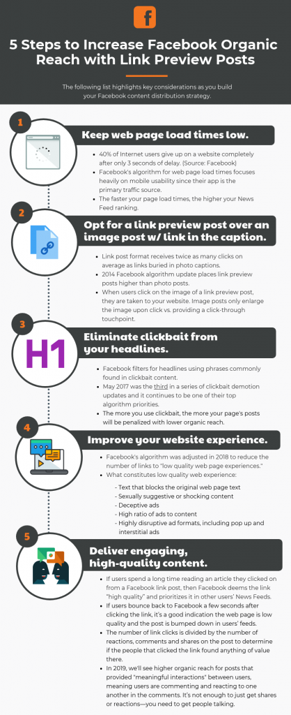 5 Steps to Increase Facebook Organic Reach with Link Preview Posts