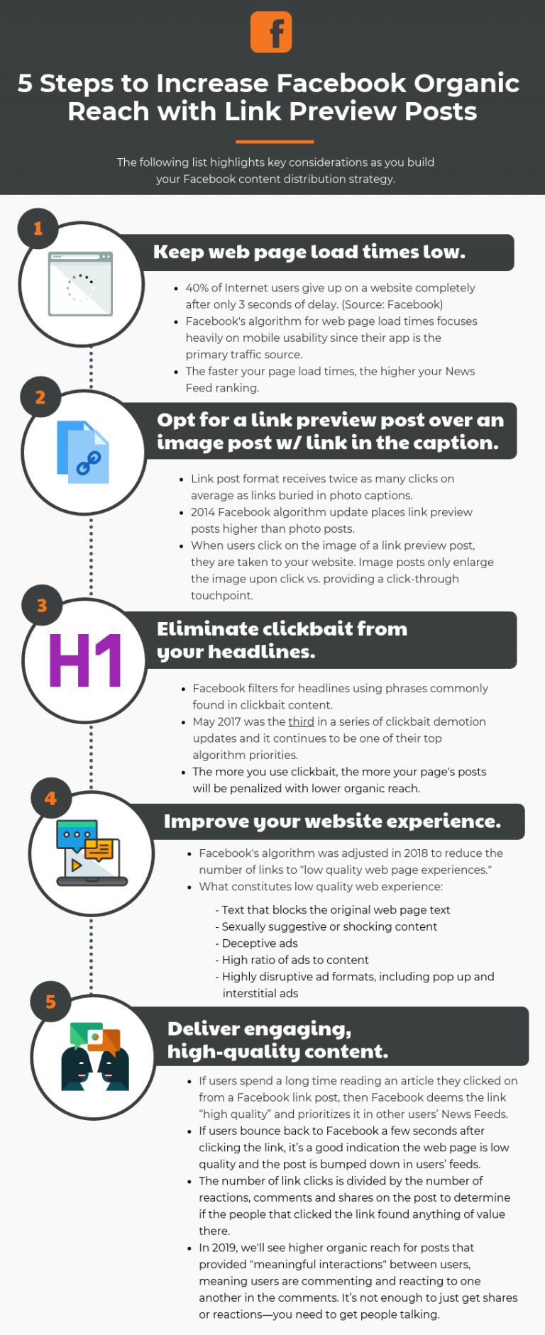 5 Steps to Increase Facebook Organic Reach with Link Preview Posts