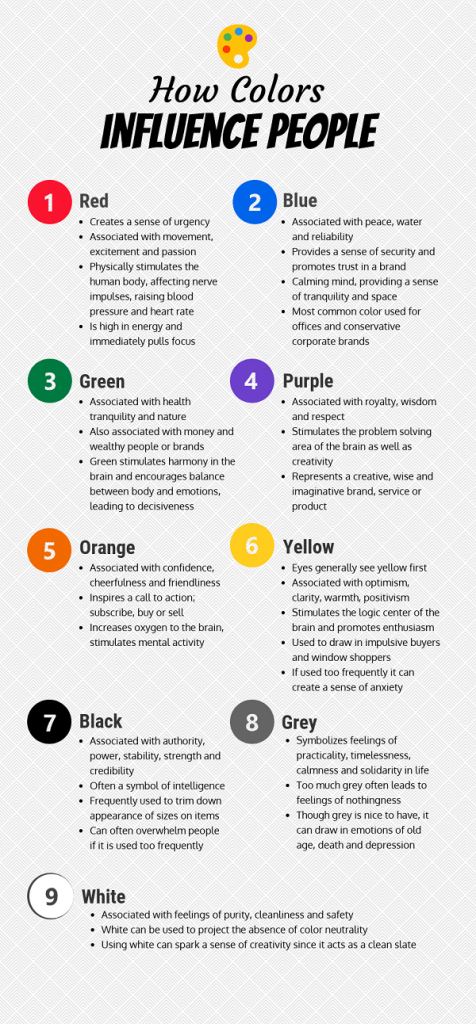 How Colors Influence Decision Making