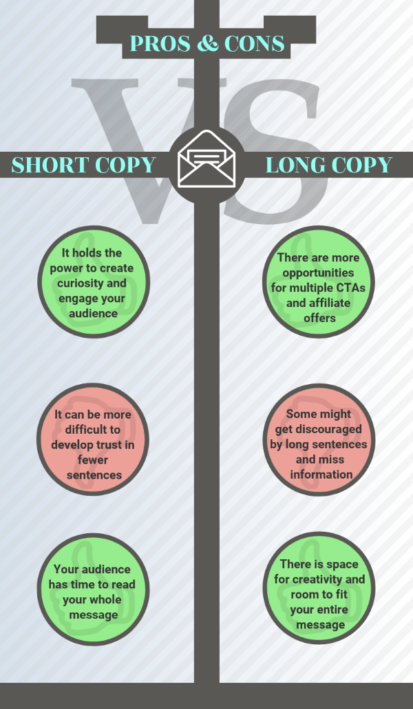 Optimizing Your Direct Mail Message