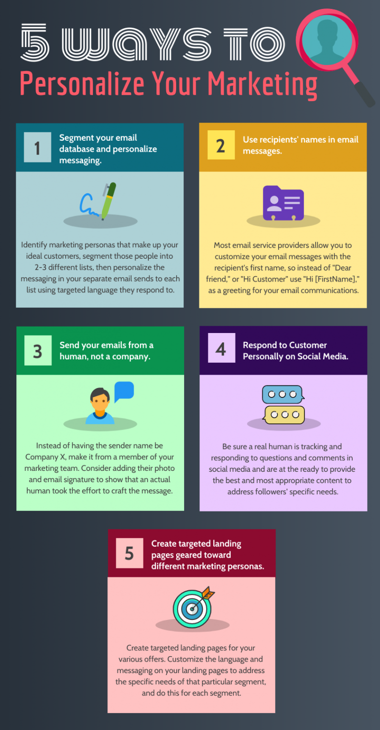 5 Ways to Personalize your Marketing