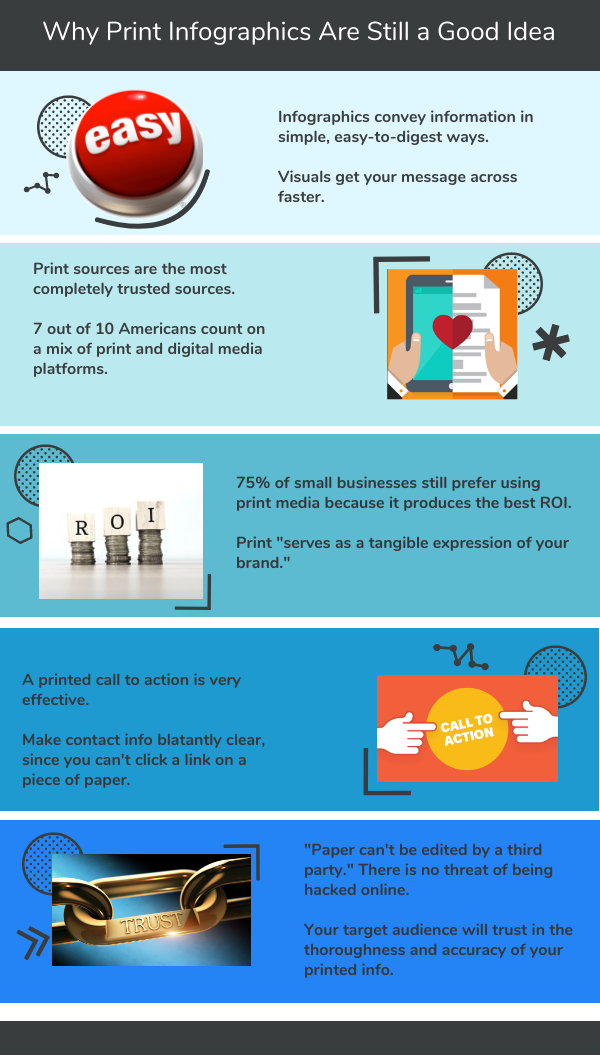 Why Print Infographics Are Still a Good Idea