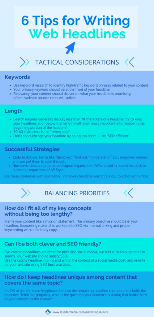 6 Tips for Writing Web Headlines