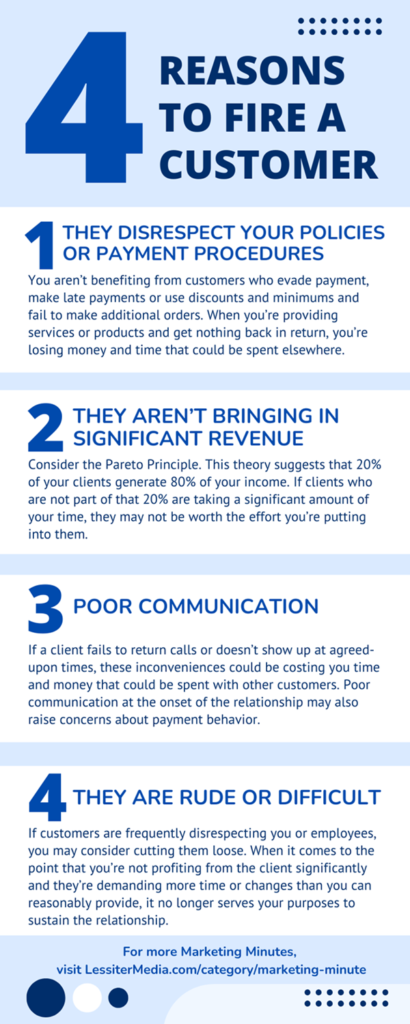 4 Reasons To Fire A Customer