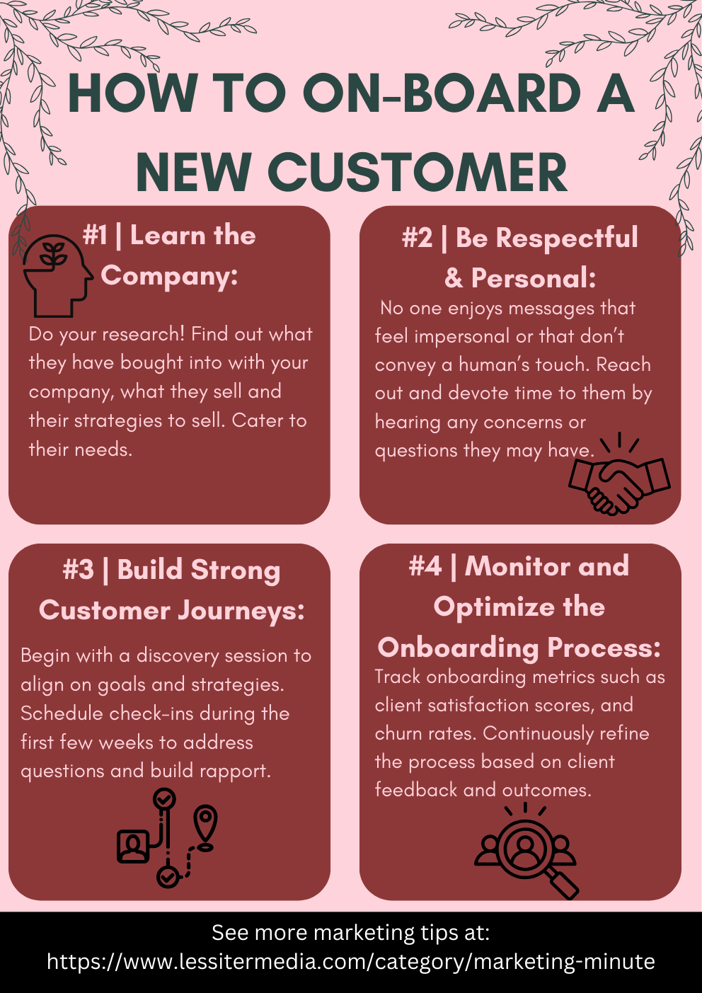 Onboarding New Customers