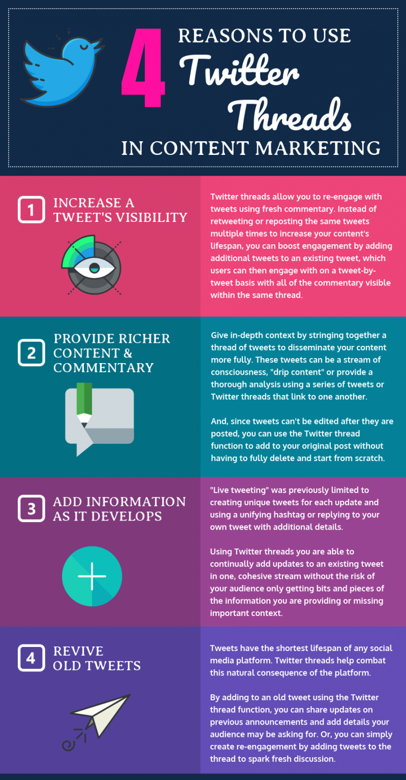 Increase Traffic & Engagement on Twitter with this Tactic